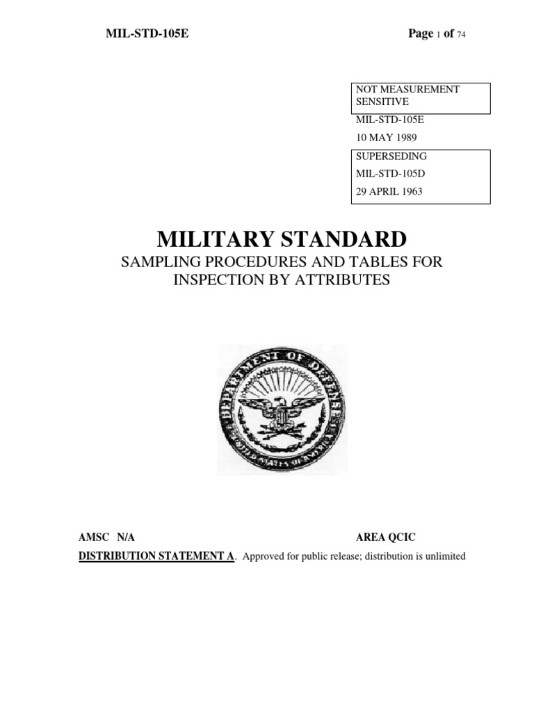 MIL-STD-105E Sampling Procedures Guide | PDF | Sample Size ...