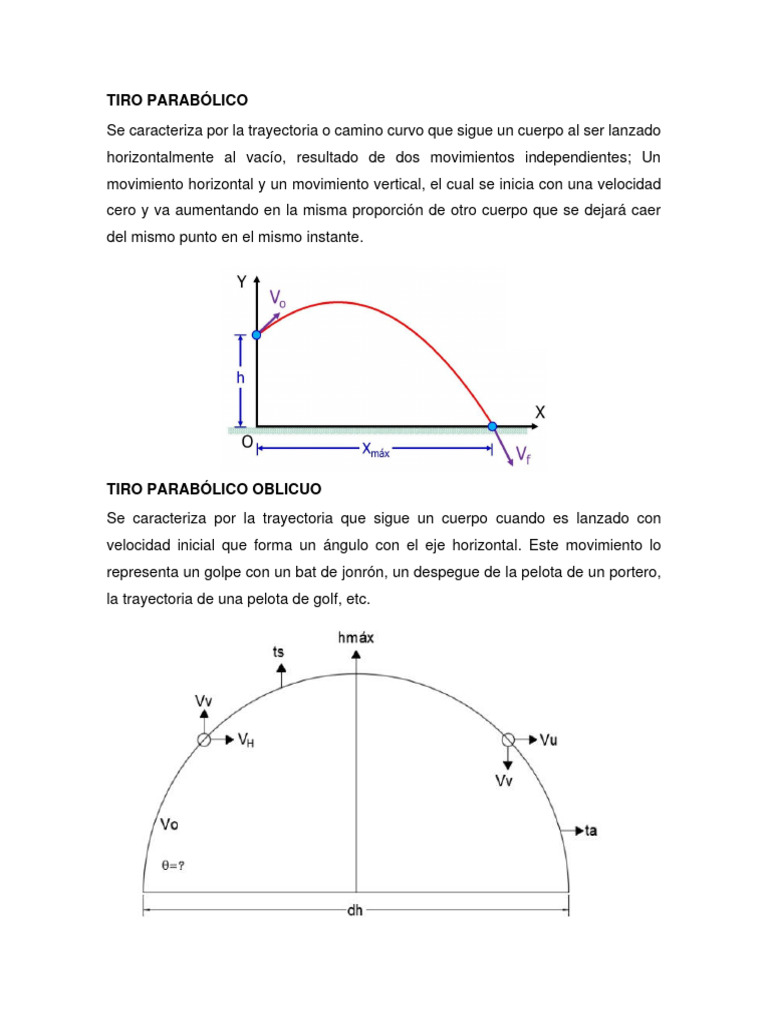 Tiro Parabólico | Descargar gratis PDF | Velocidad | Ángulo