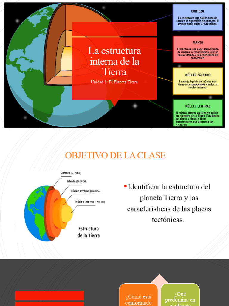 La Estructura Interna de La Tierra | PDF | Tierra | Corteza (Geología)