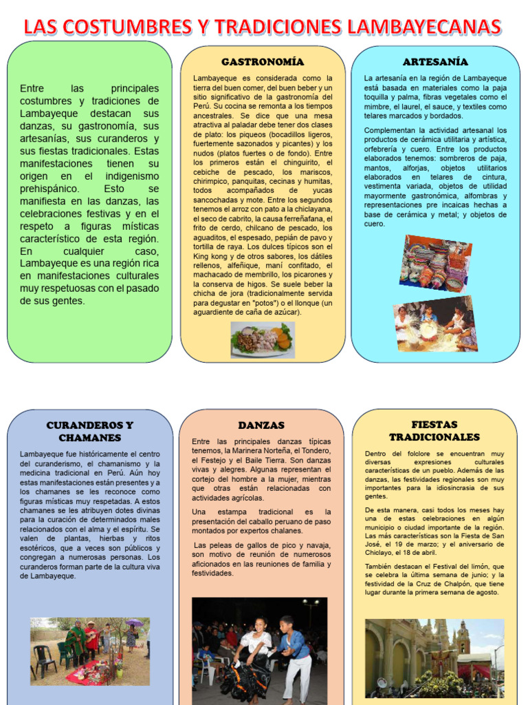 Costumbres y Tradiciones | PDF | Alimentos | Cocina