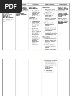 DVT Concept Map-1 | PDF | Thrombus | Bleeding