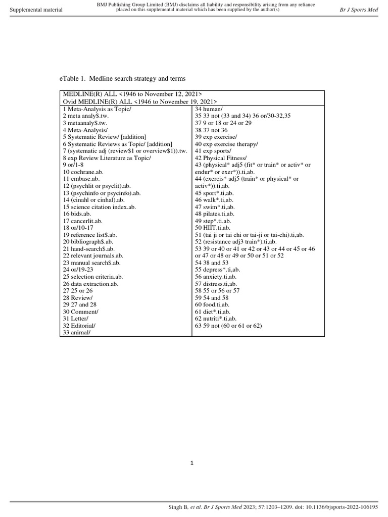 MEDLINE Search Strategy for Meta-Analysis | PDF | Anxiety Disorder ...