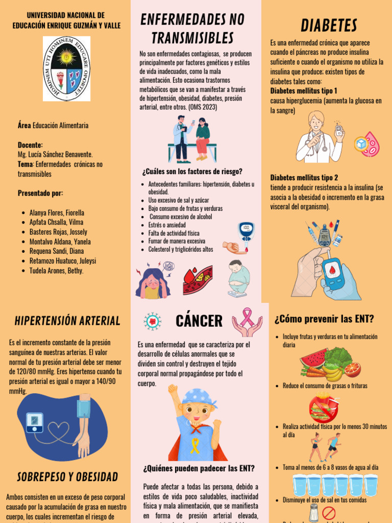 Enfermedades No Transmisibles Pdf Diabetes Obesidad