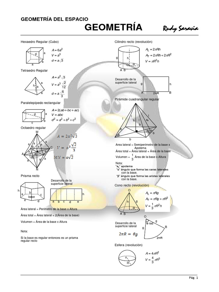 Geometría Unalm Formulario de Geometría Del Espacio | PDF | Geometría euclidiana | Formas ...