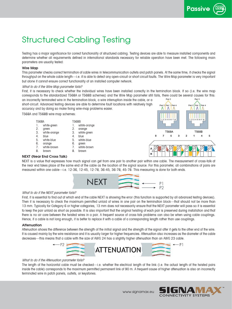 Structured Cabling Testing Pdf Decibel Electrical Engineering