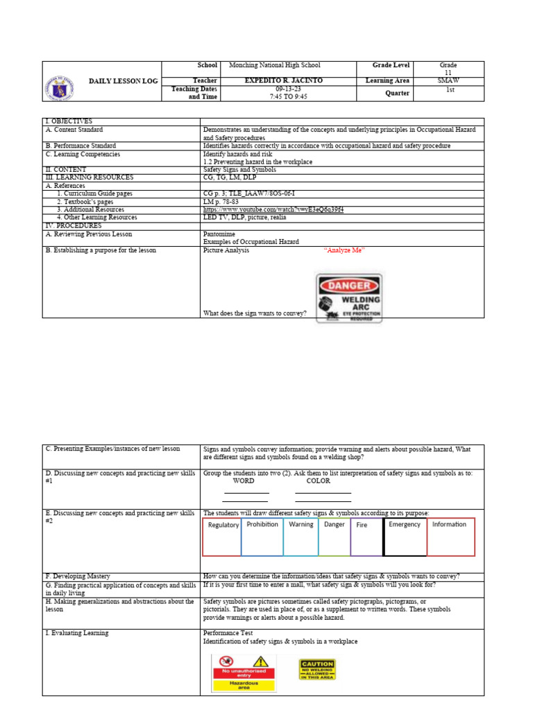 Safety Signs and Symbols | PDF | Safety | Information