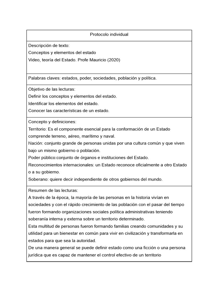 Protocolo Individual de Constitución | PDF | Estado (política) | Gobierno