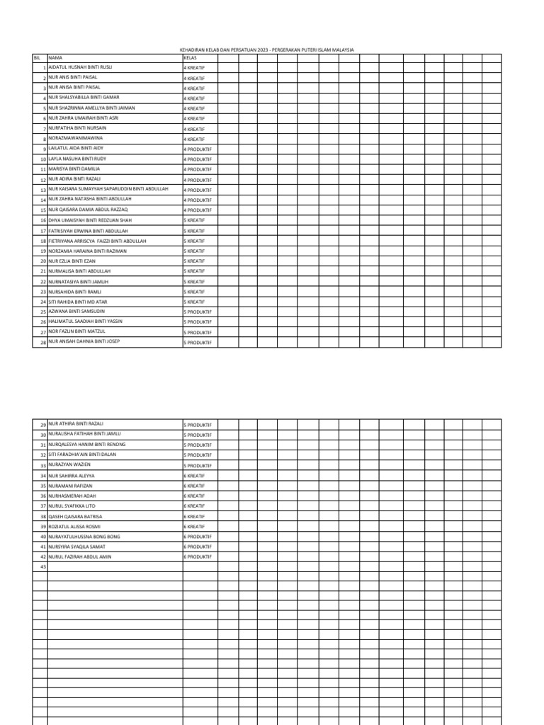 Kokum Ppim 1 Pdf