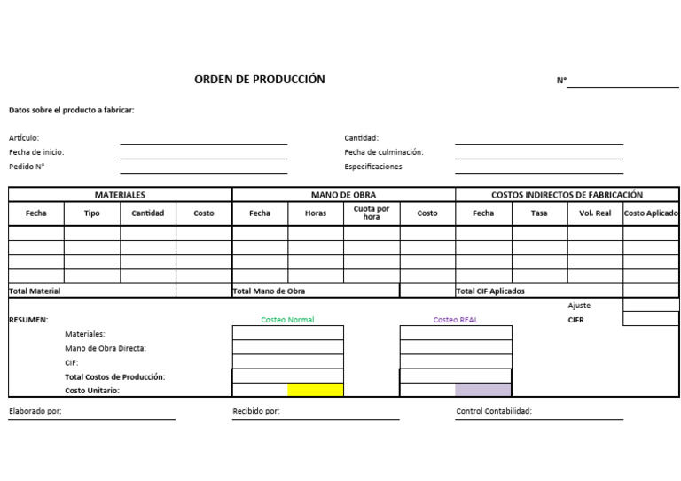 Detalles de Orden de Producción y Costos | PDF