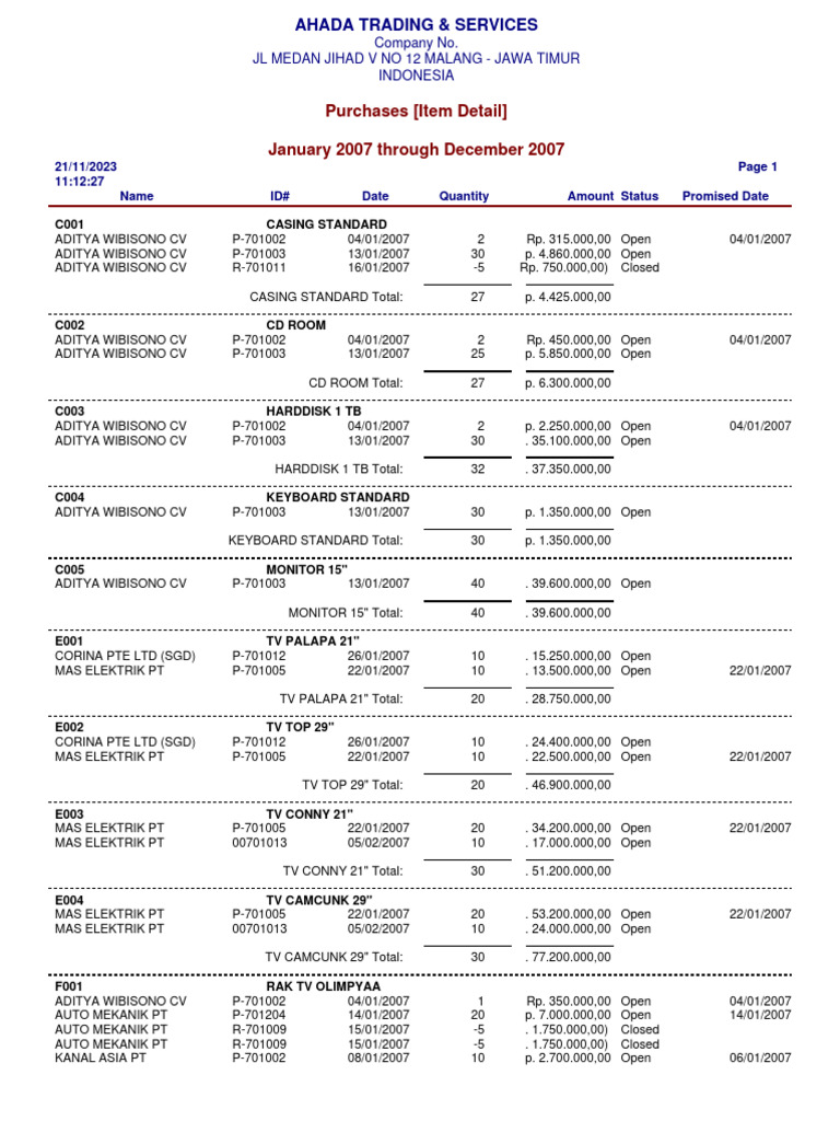 Purchases Detail | PDF