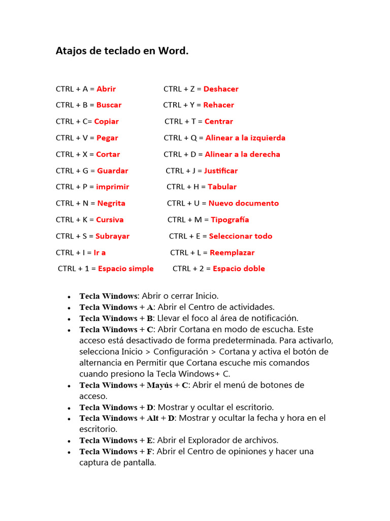 Atajos De Teclado De Microsoft Atajos Del Teclado Para Google Chrome,