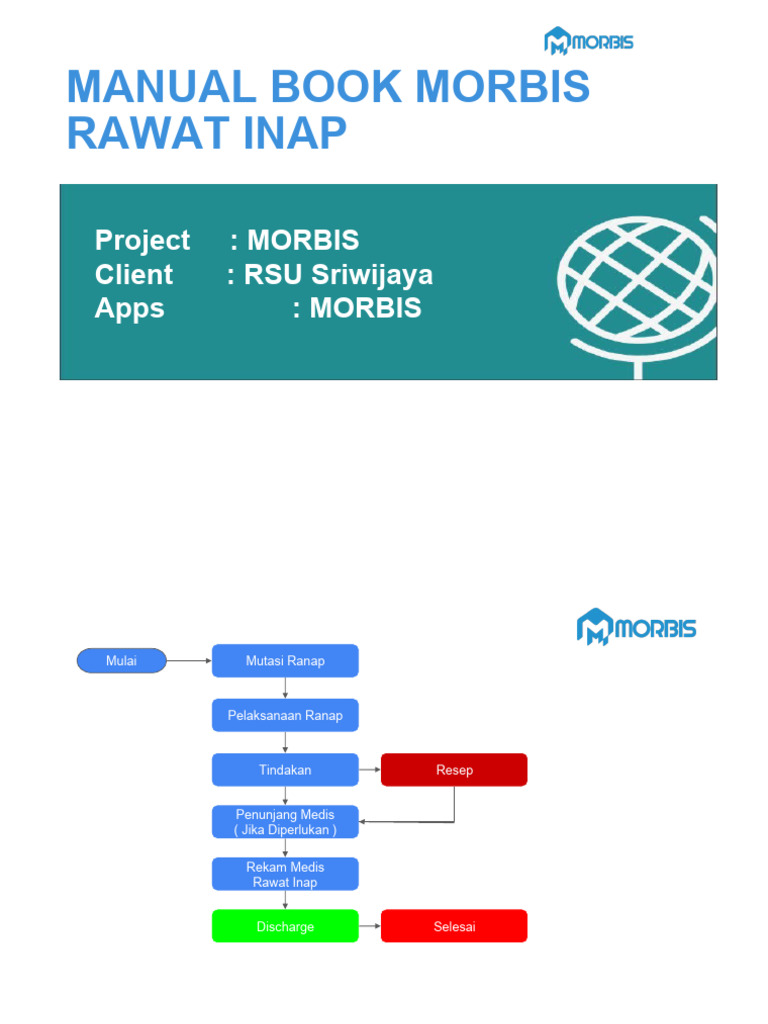 Panduan Lengkap Aplikasi Morbis Rawat Inap | PDF | Kesehatan Holistik