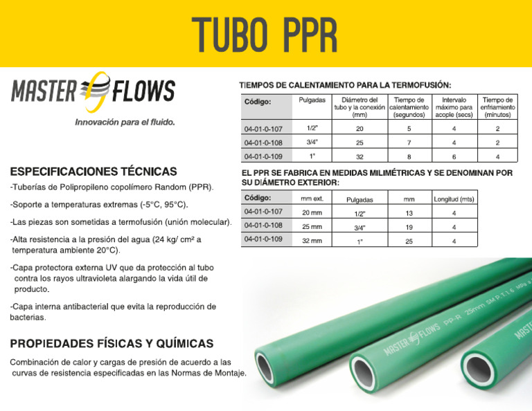 Tubo PPR | PDF