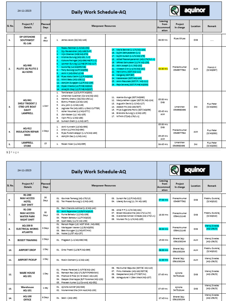 Daily Manpower Schedule - ATS-24!11!2023 | PDF