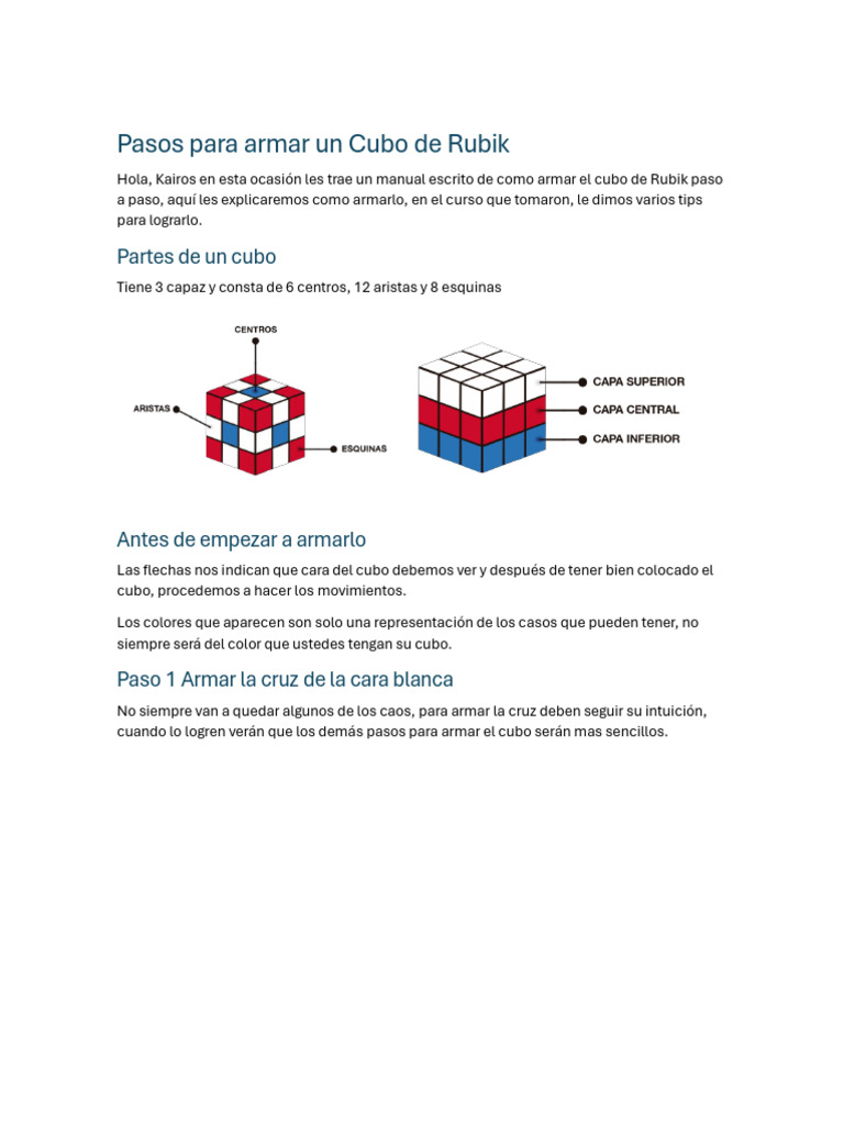 Instrucciones para armar el cubo Rubik 3x3 | PDF | Arte