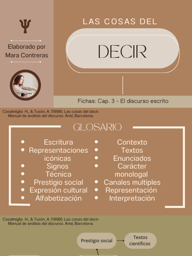 Fichas - Cap 3. Las Cosas Del Decir | Descargar gratis PDF | Escritura | Hablar en público