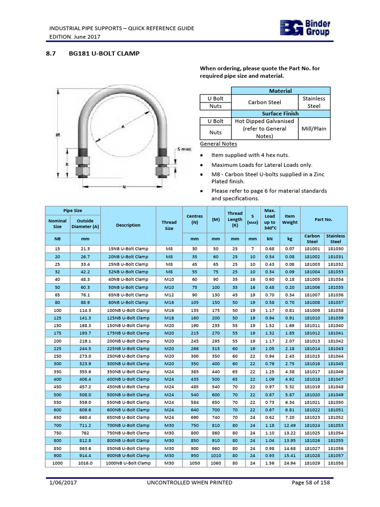 U-Bolt Clamp Specifications Guide | PDF | Screw | Pipe (Fluid Conveyance)