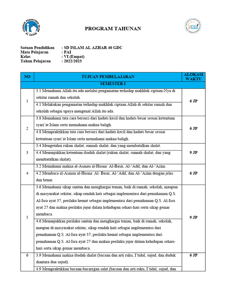Format Prota Pai Kelas 4 TP 2022-2023 | PDF