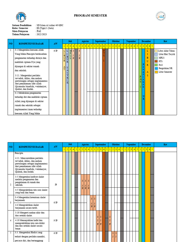 Prosem Pai Kelas 3 TP 2022-2023 | PDF