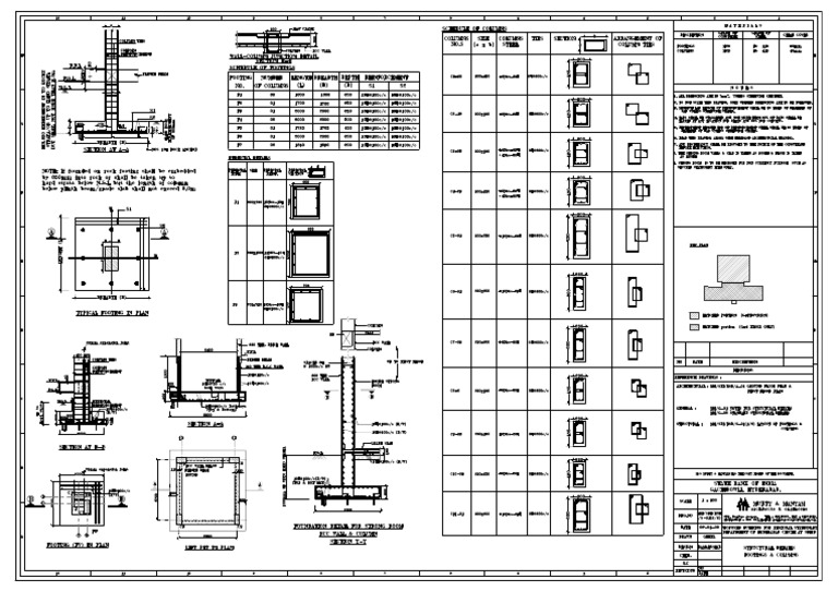 2304191849-Structural Details Footings & Columns | PDF