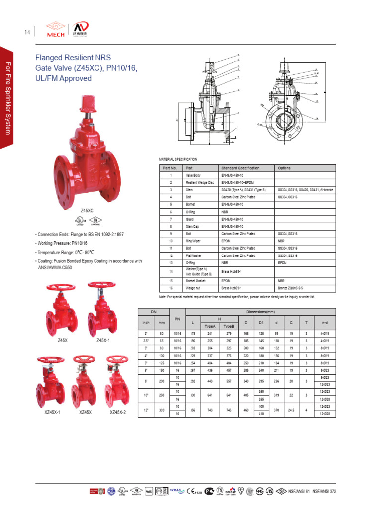 Non Rising Spindle Gate Valves-Z45X | PDF