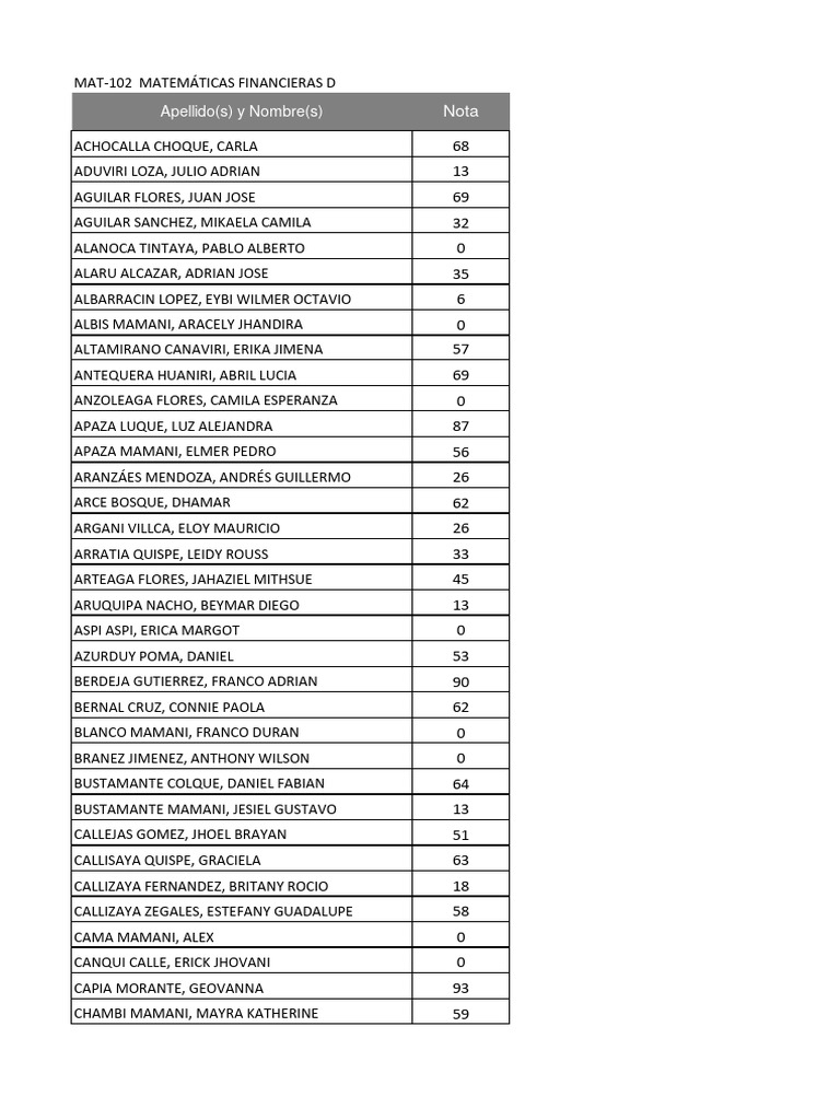Mat-102 Mate Fin D | PDF