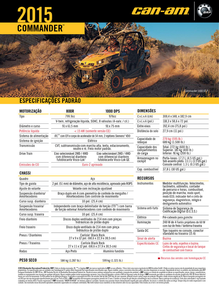 PORT Commander 1000 800R A4 | PDF