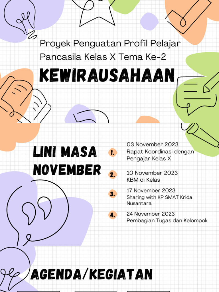 Lini Masa P5 Ke-2 | PDF