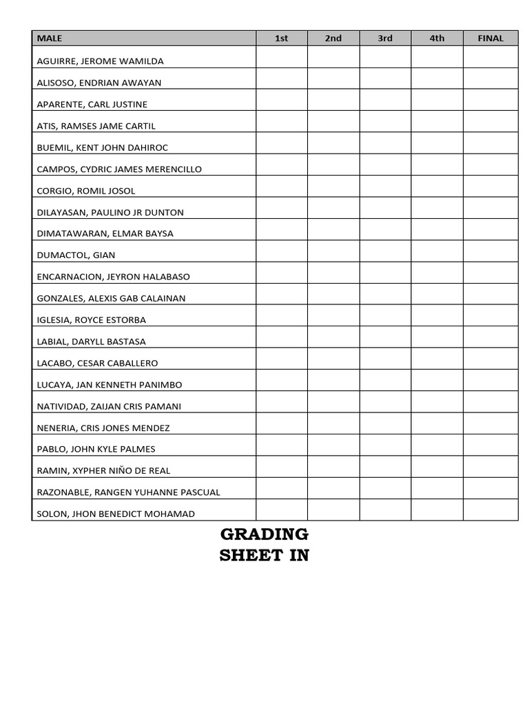 Grading Sheet 2023 | PDF