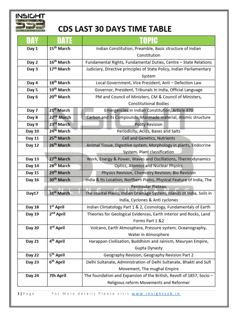 CDS 30-Day Study Timetable | PDF | Soil