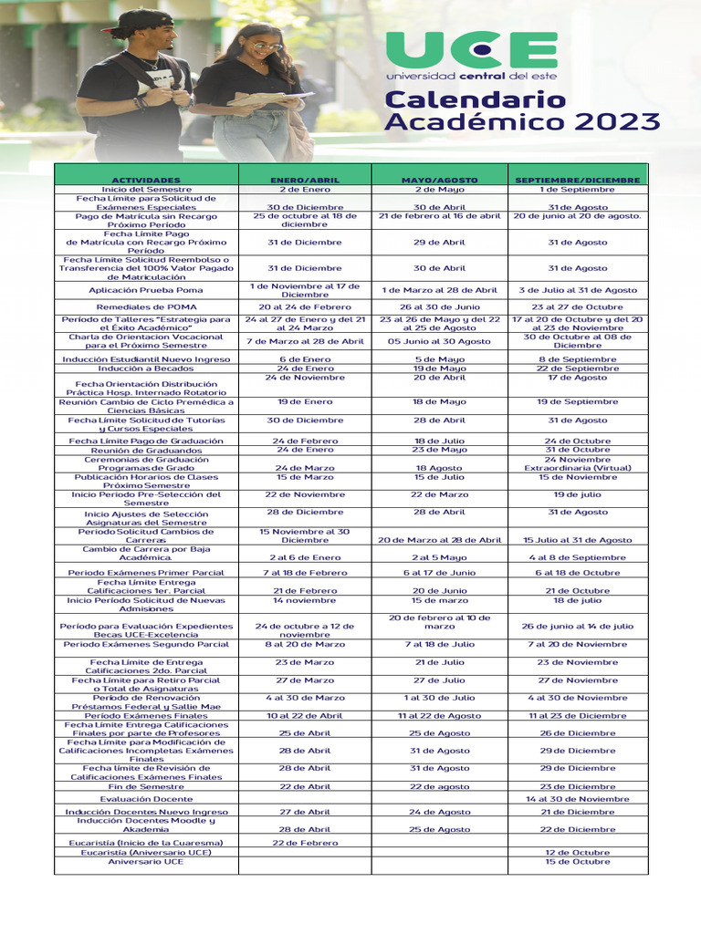 Calendario Académico UCE 2023 | PDF