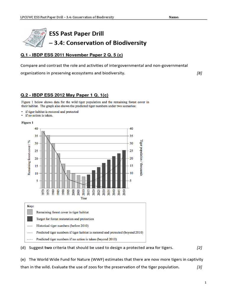 ESS PPD 3.4 Conservation of Biodoiversity 2023 | Download Free PDF ...