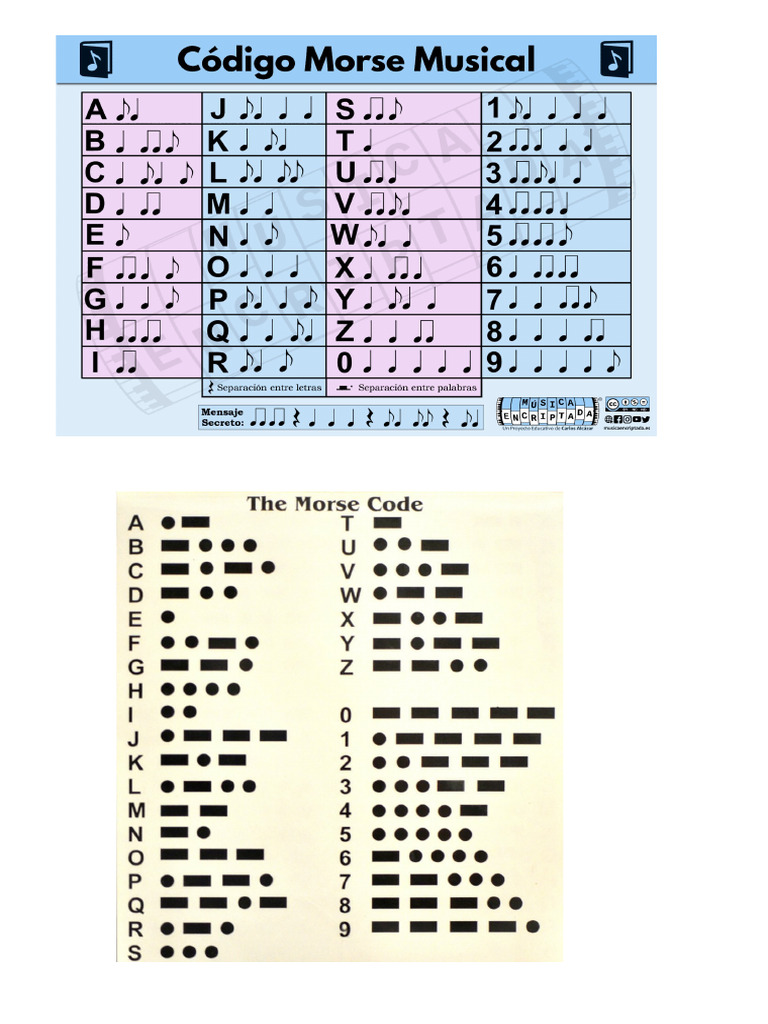 Codigo Morse y Musical | PDF