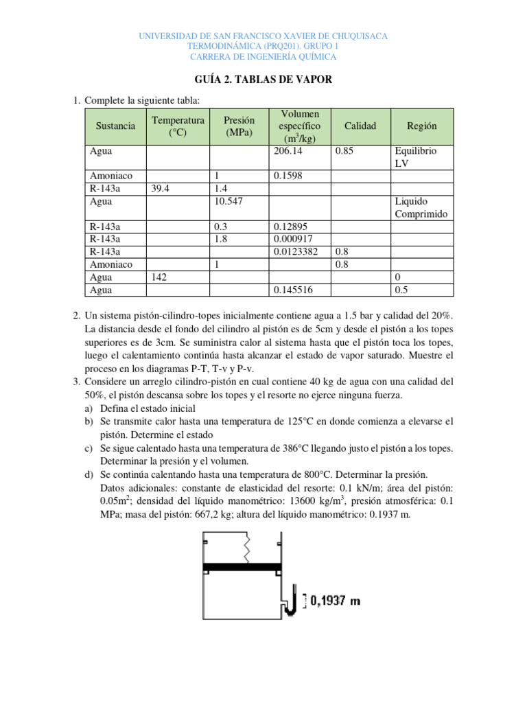 Guia 2. Tablas de Vapor | PDF | Presión | Agua