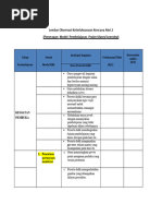 Langkah-Langkah Model Pembelajaran PBL (Sintak PBL) | PDF | Karier & Perkembangan
