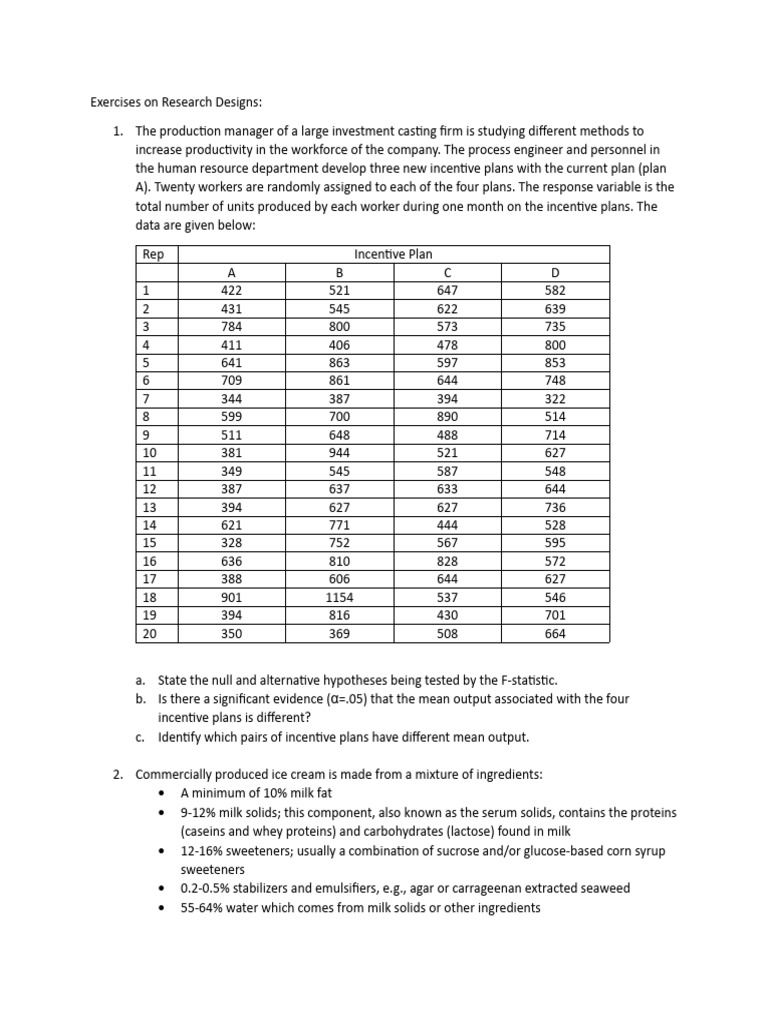 ANOVA Exercises | PDF | Milk | F Test