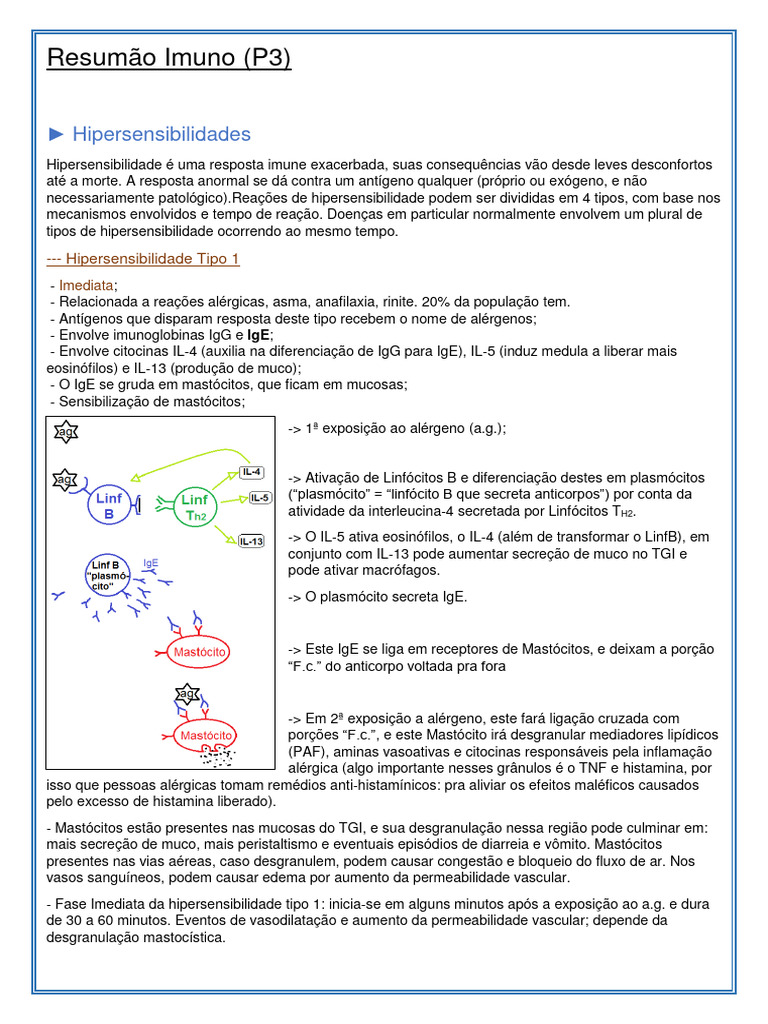 Resumão Imuno (P3) : Hipersensibilidades | PDF | Imuno-histoquímica | Sistema imunológico
