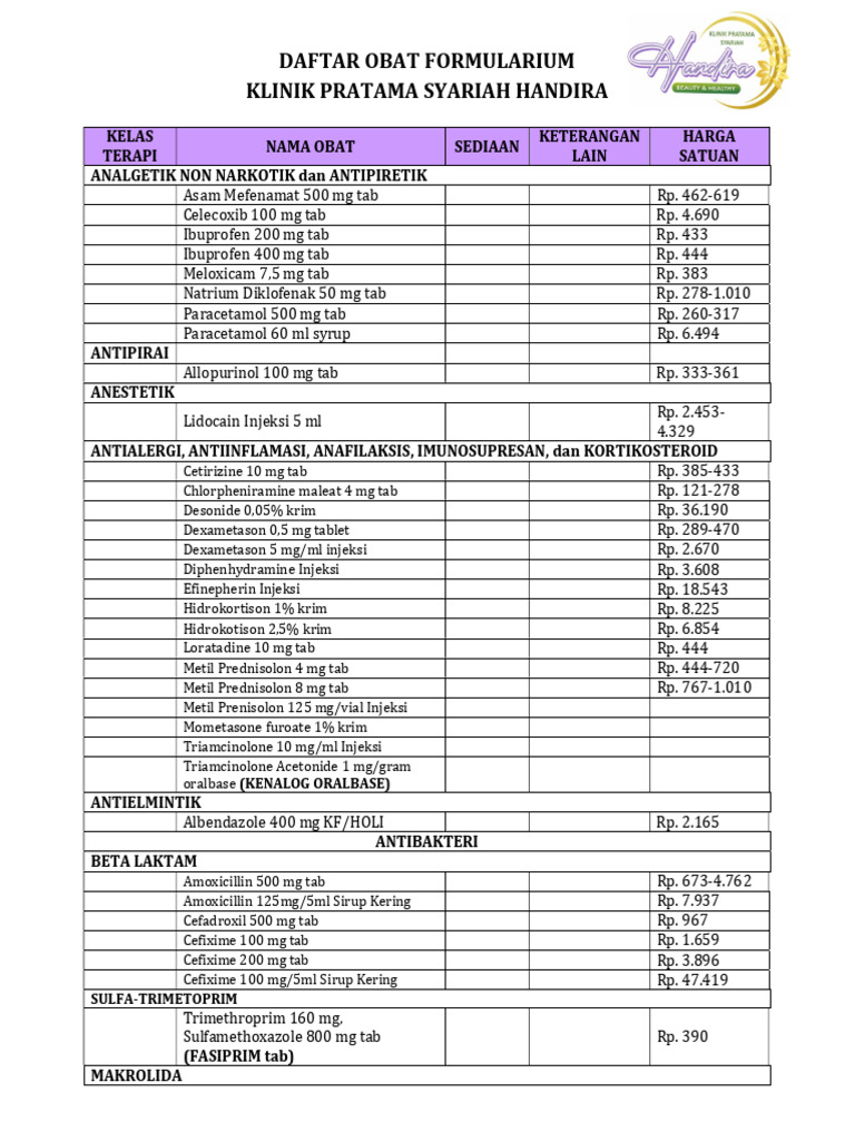 PRINT Formularium Klinik Handira | PDF | Kesehatan Holistik