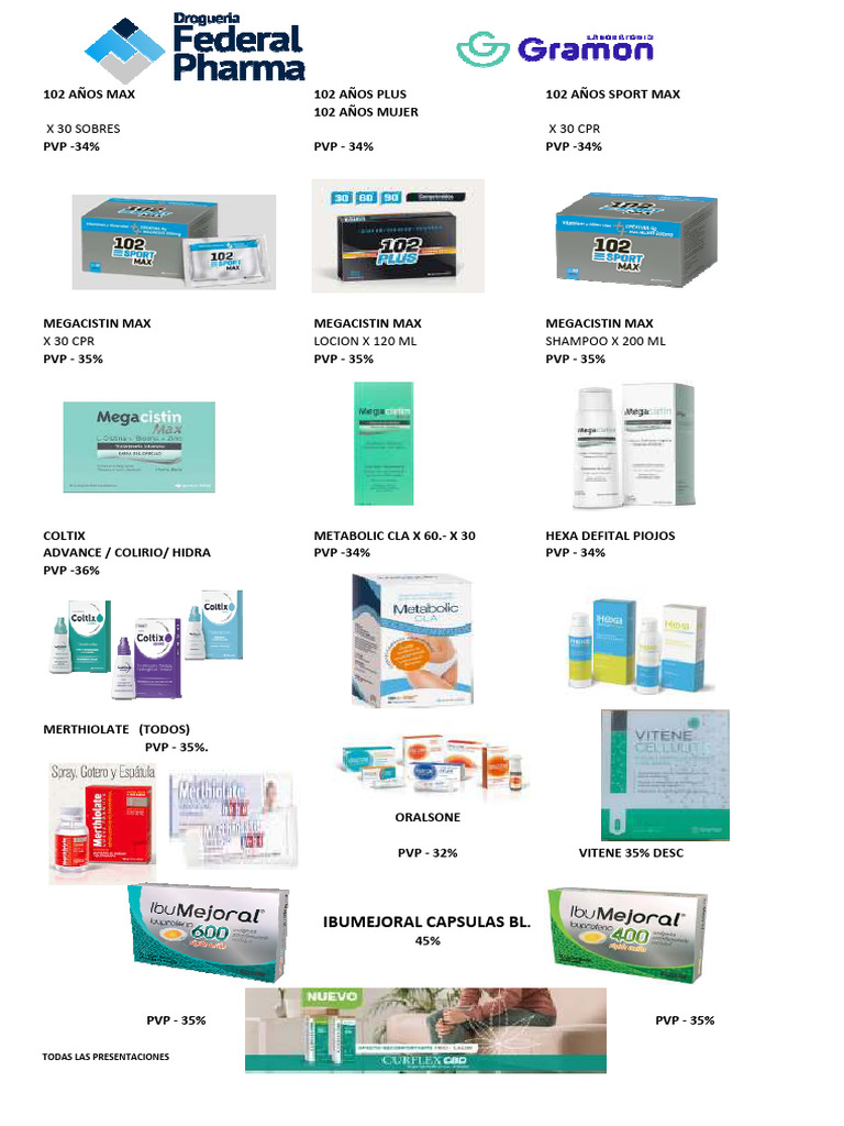 Gramon Millet Noviembre 2023 | PDF