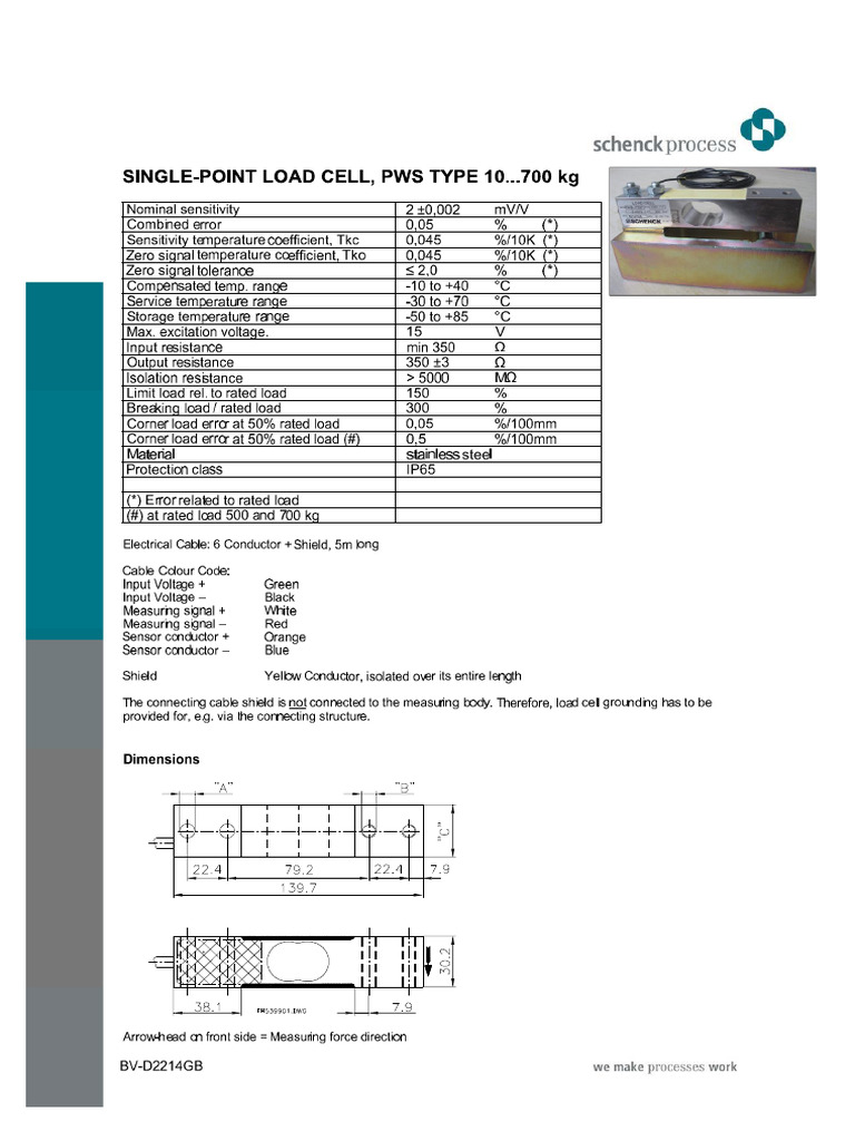 Pws Loadcell | PDF
