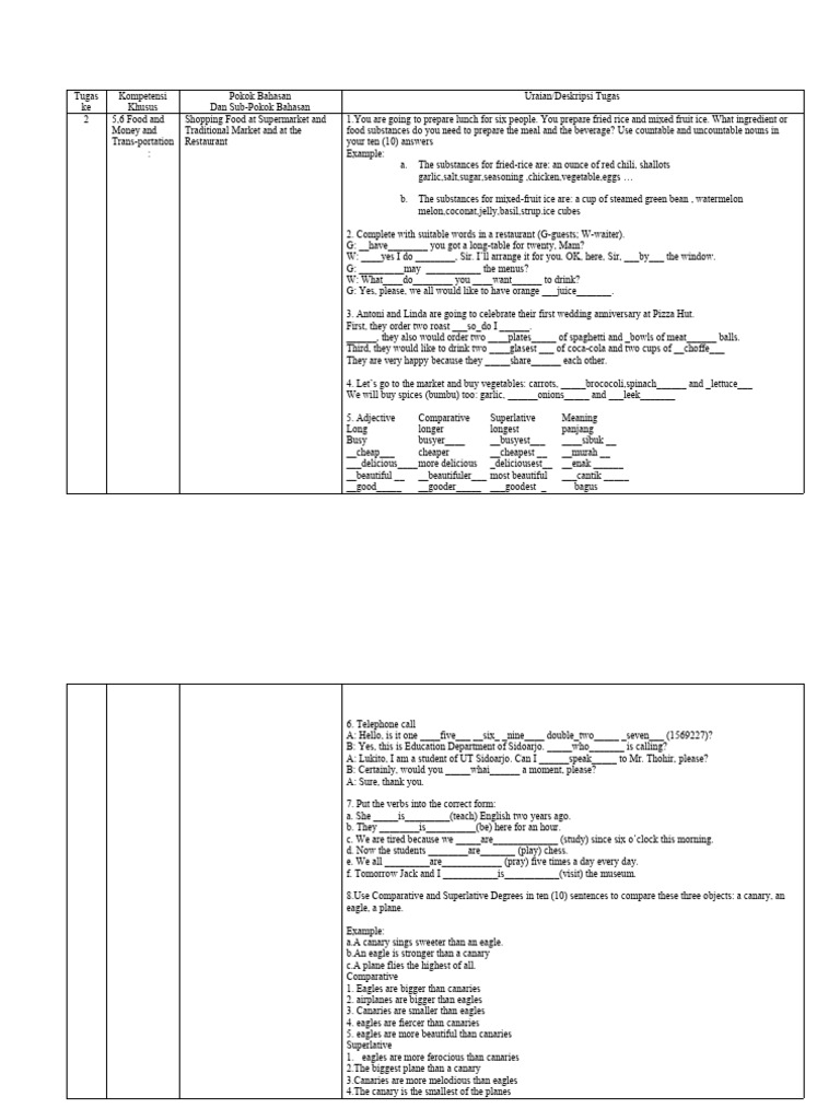Tugas Tutorial Ke 2 Bhs Inggris Untuk Guru SD | PDF | Foods | Cuisine