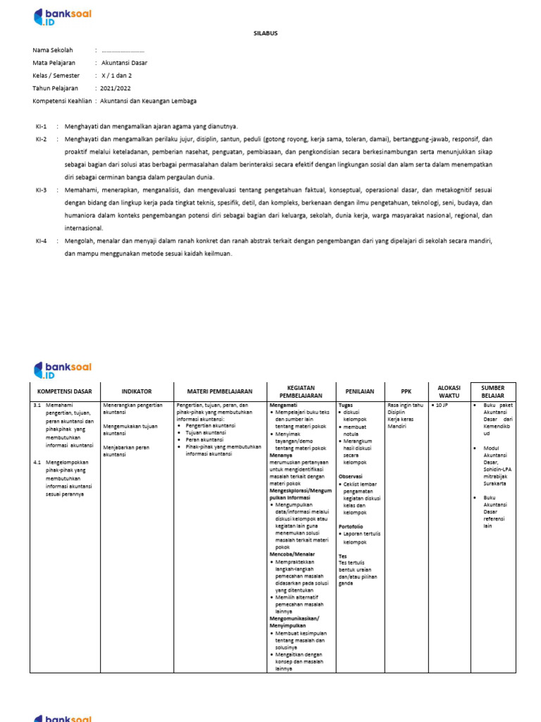 Silabus Akuntansi Dasar Kelas 10 SMK Tahun 2021 2022 | PDF
