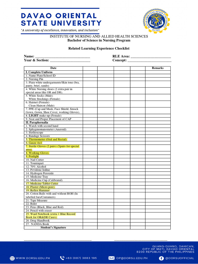 RLE Checklist Updated | PDF | Career & Growth | Science & Mathematics