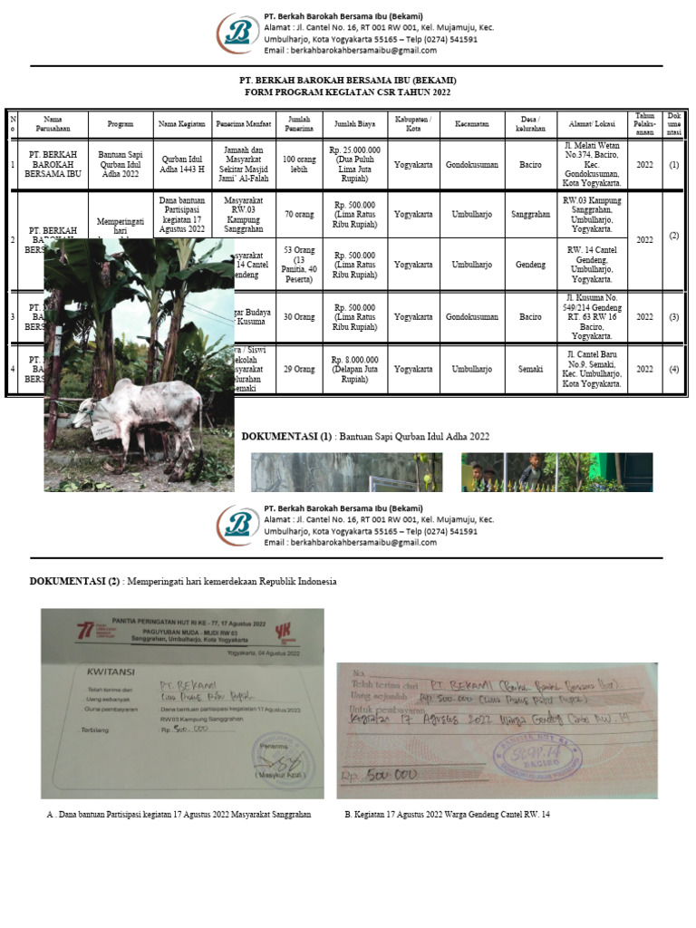 Contoh Laporan CSR | PDF