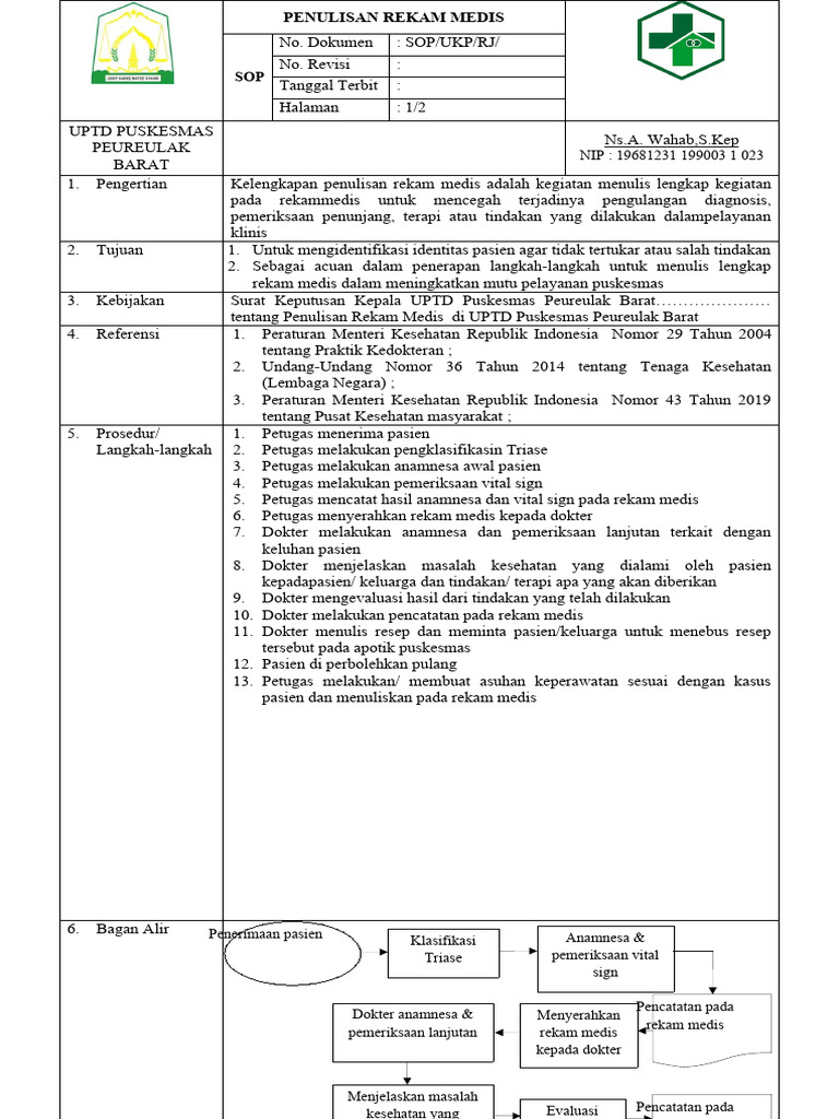 Sop Penulisan Rekam Medis | PDF