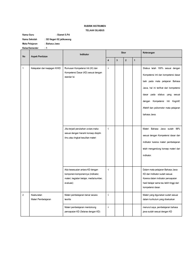 Telaah Silabus Bahasa Jawa Kelas 1 | PDF