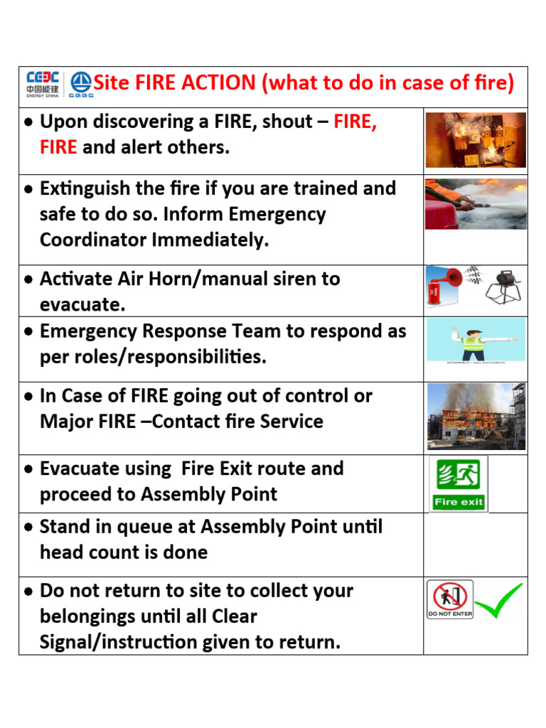 Fire Emergency Procedure FOR SITE | PDF