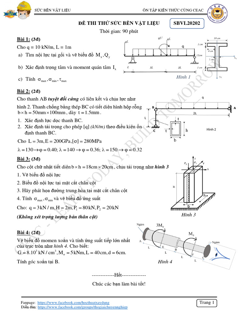 CEAC DeThiThu SBVL20202 | PDF