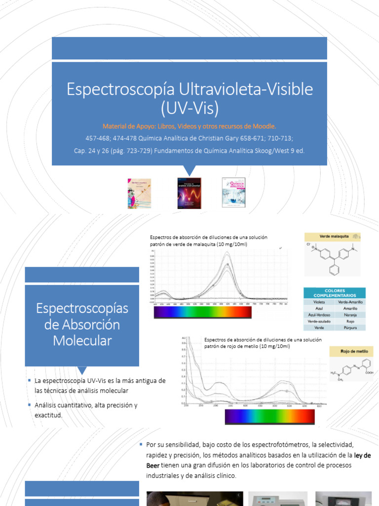 UNIDAD DOS Espectroscopía UV-Vis | PDF | Espectroscopía ultravioleta-visible | Física Molecular