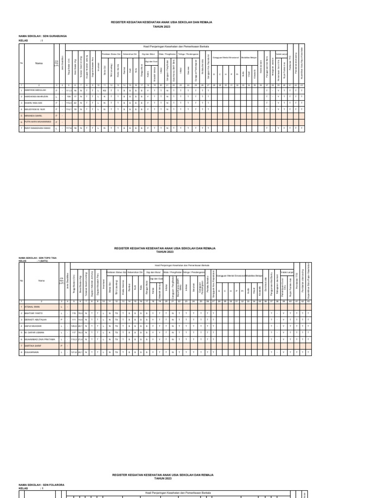 Register Penjaringan SD (2023) | PDF